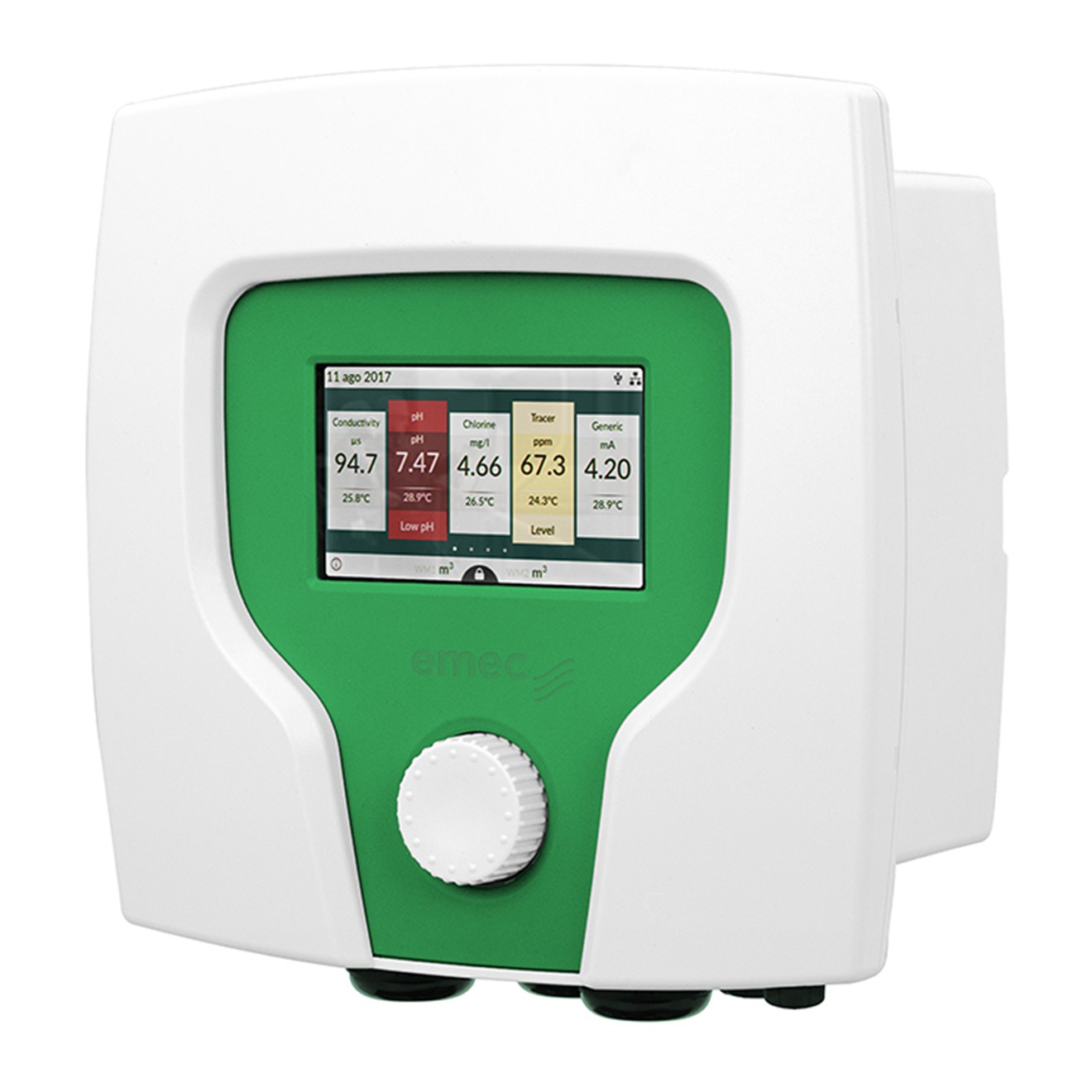 Multiparameter Digital Controllers